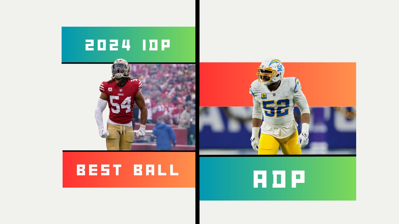 2024 IDP Best Ball ADP - The IDP Show