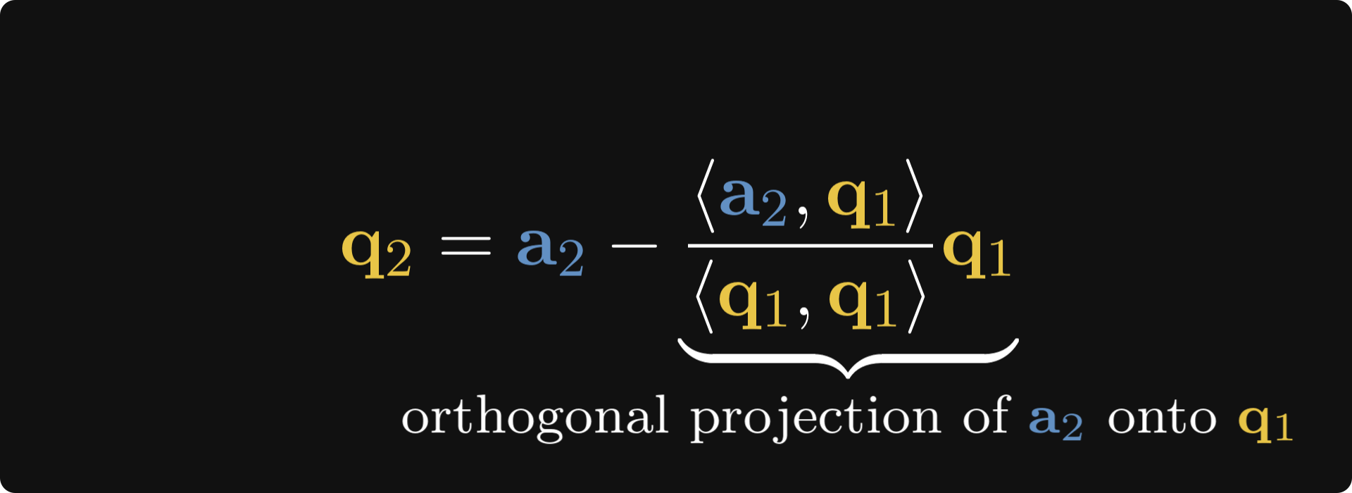 Epsilons, no. 4: The Gram-Schmidt process