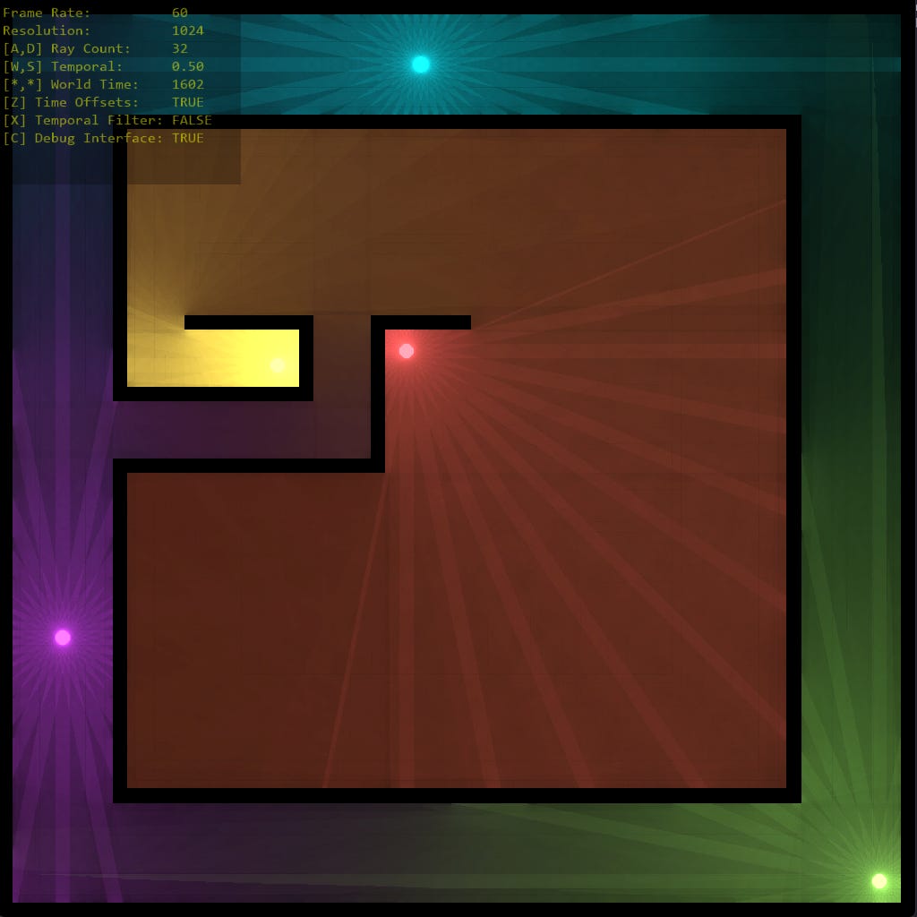 GM Shaders Guest: GI - by Xor - GM Shaders