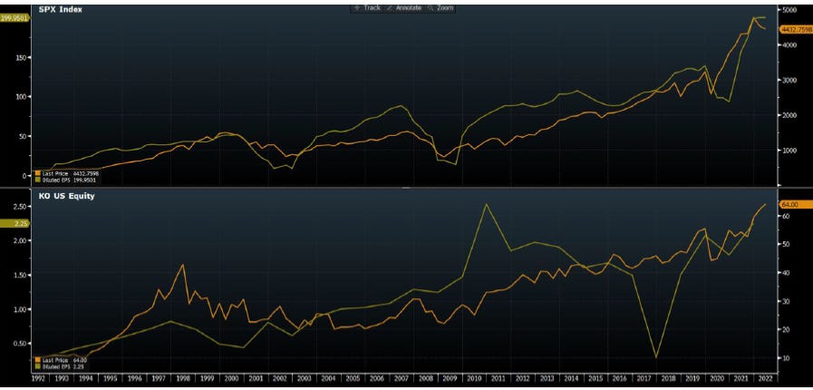 El proyecto: en busca de una oportunidad - by Aestas Fund