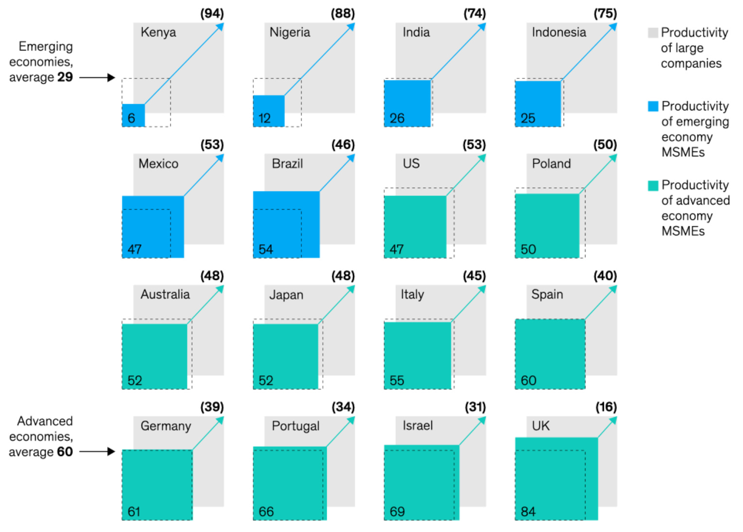 10k Words | June 2024 - Equitable Investors
