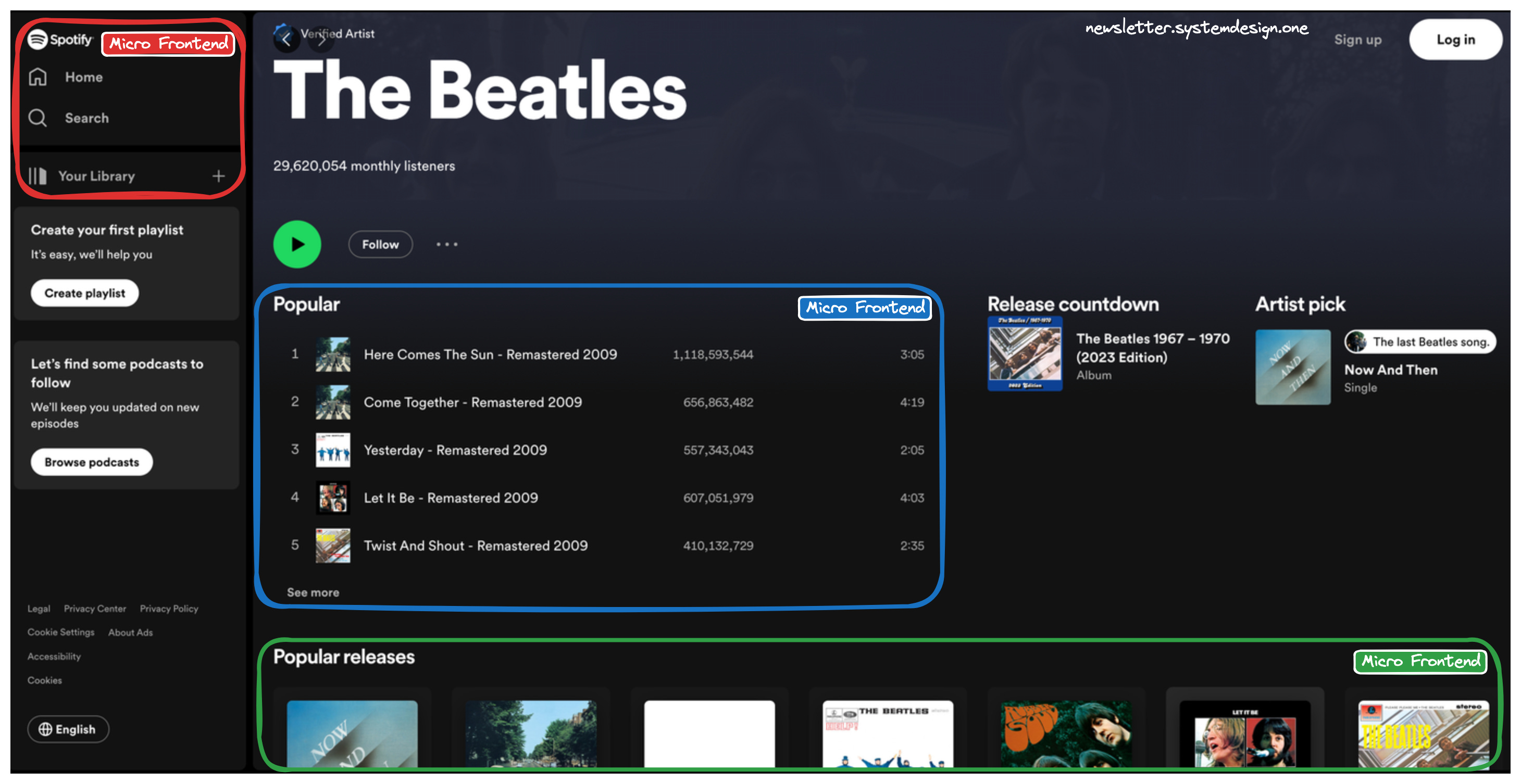 Micro Frontends - by Neo Kim - The System Design Newsletter