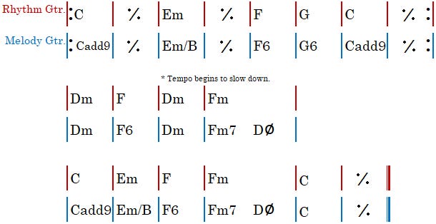 Don’t 86 the Major-Six - by Jay McNeill