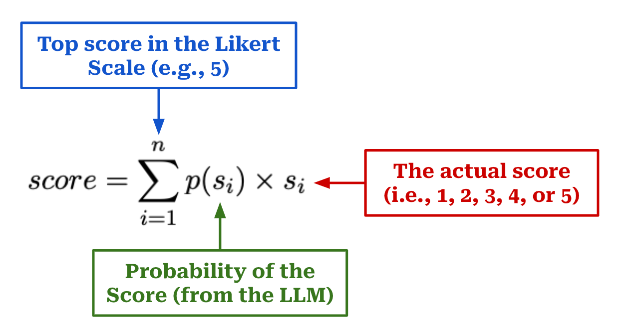 Using LLMs for Evaluation - by Cameron R. Wolfe, Ph.D.