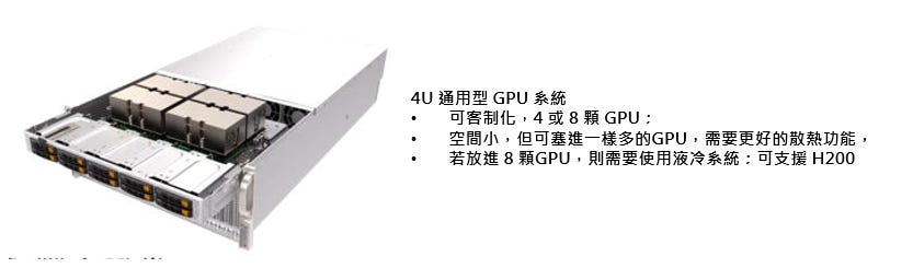 搭著 NVDA 一飛衝天的真．伺服器廠 - SMCI - by BASM - 看圖說故事