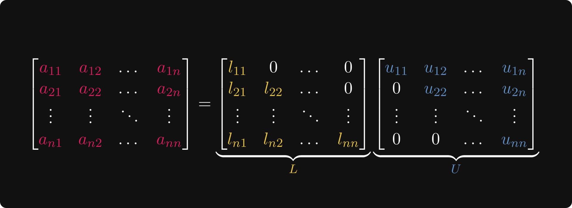 Epsilons, no. 3: The LU decomposition - by Tivadar Danka