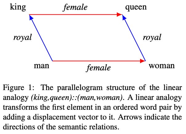 Model Merging: A Survey - by Cameron R. Wolfe, Ph.D.