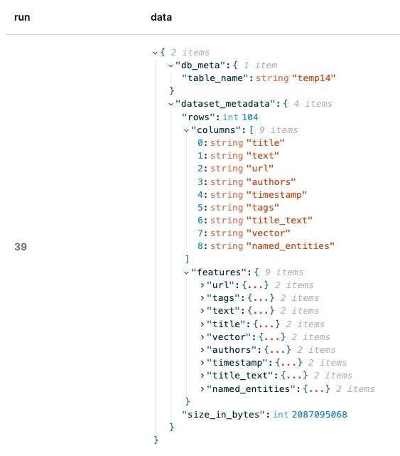 NER-powered Semantic Search using LanceDB + Hamilton + HuggingFace