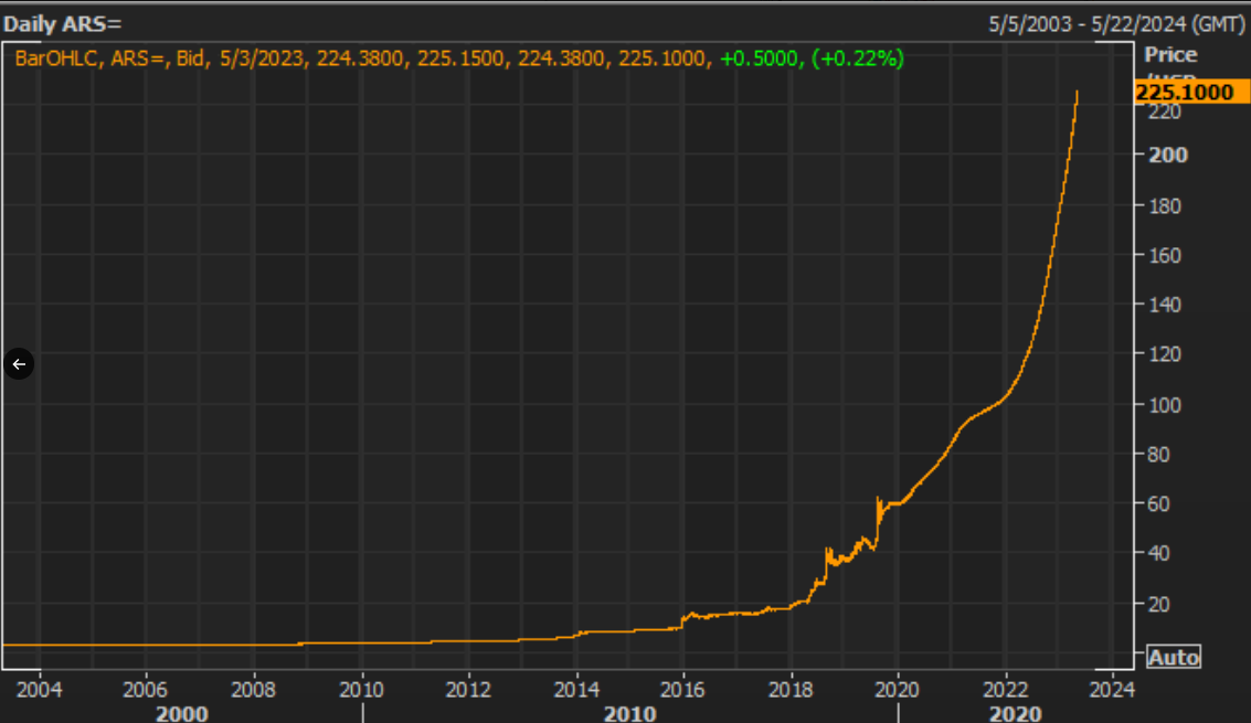 Re: Oil/Inflation/Geopolitics - Squid Game Tug-of-War.