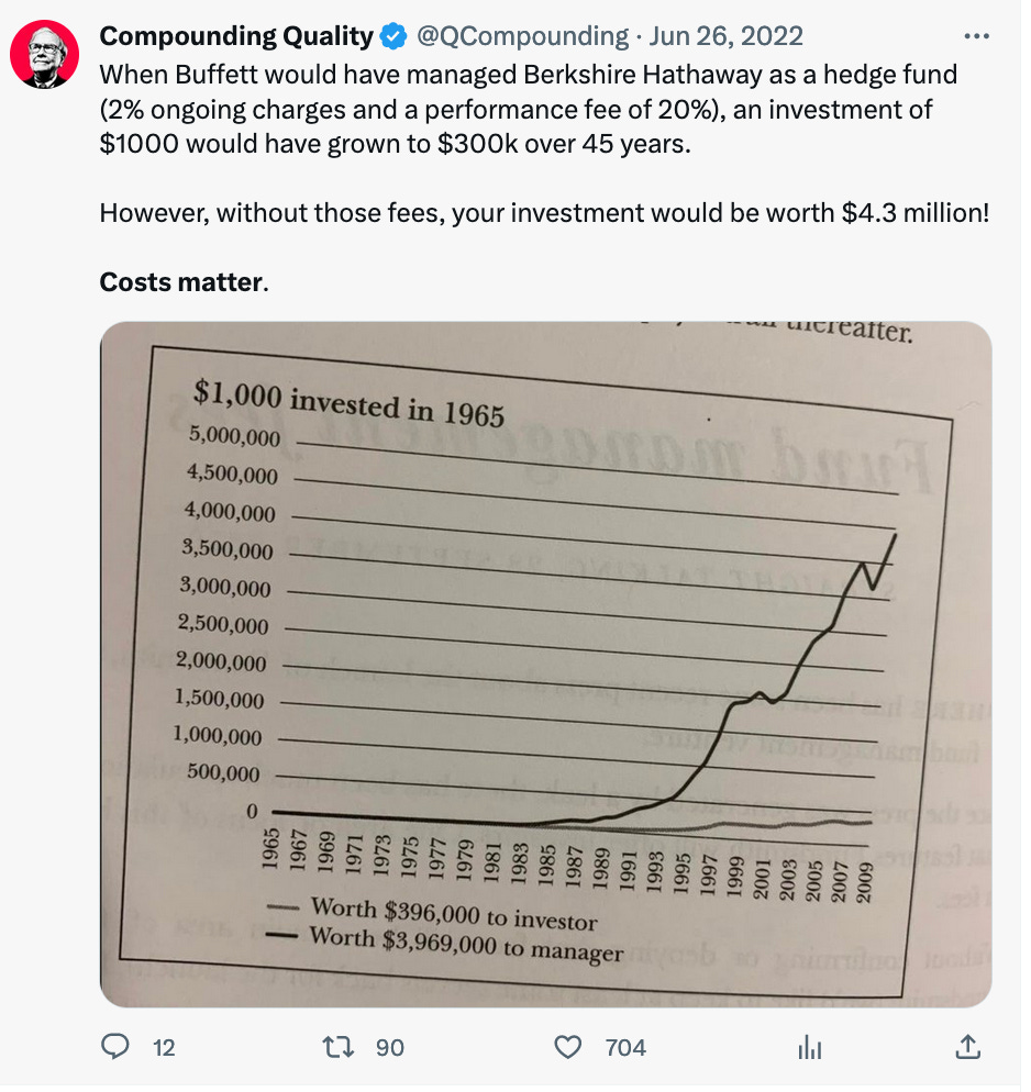 Launch ETF Portfolio - Compounding Quality
