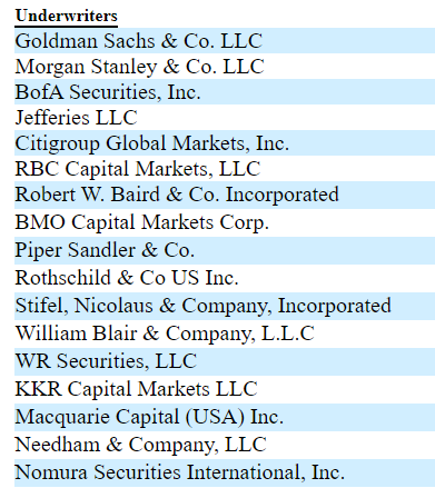 Solera IPO: S1 Breakdown - by CJ Gustafson - Mostly metrics