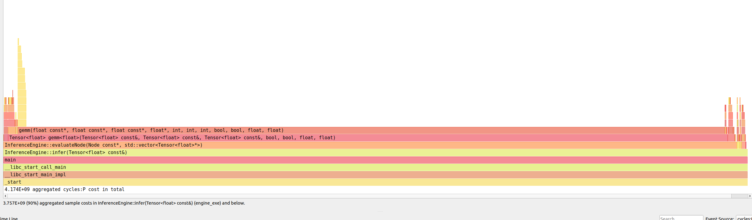 Inference Engine: Optimizing Performance - by Michal Pitr