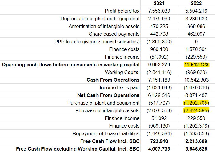 Water Intelligence PLC $WATR - by Oscar 100%