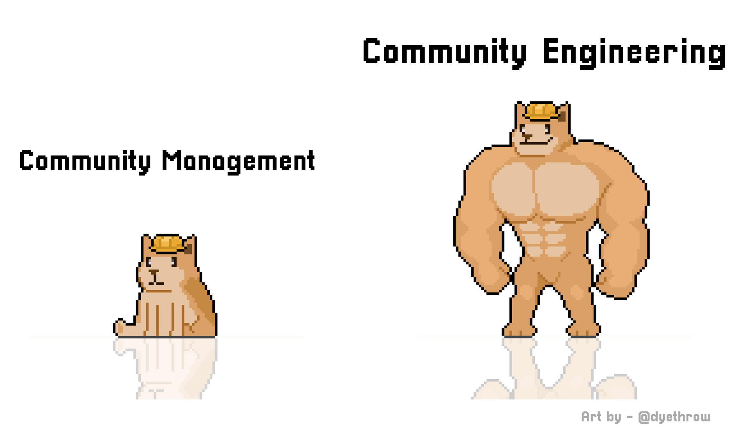 Why does Community Engineering matter?