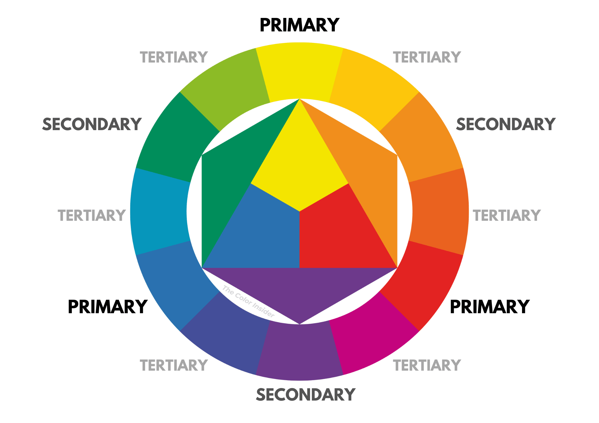 Color Combos in Interior Design - Color Insider
