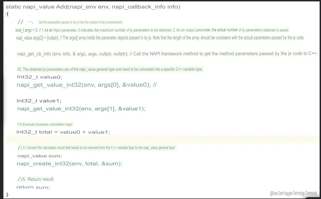 Introduction to the NAPI framework for OpenHarmony - HarmonyOSHub