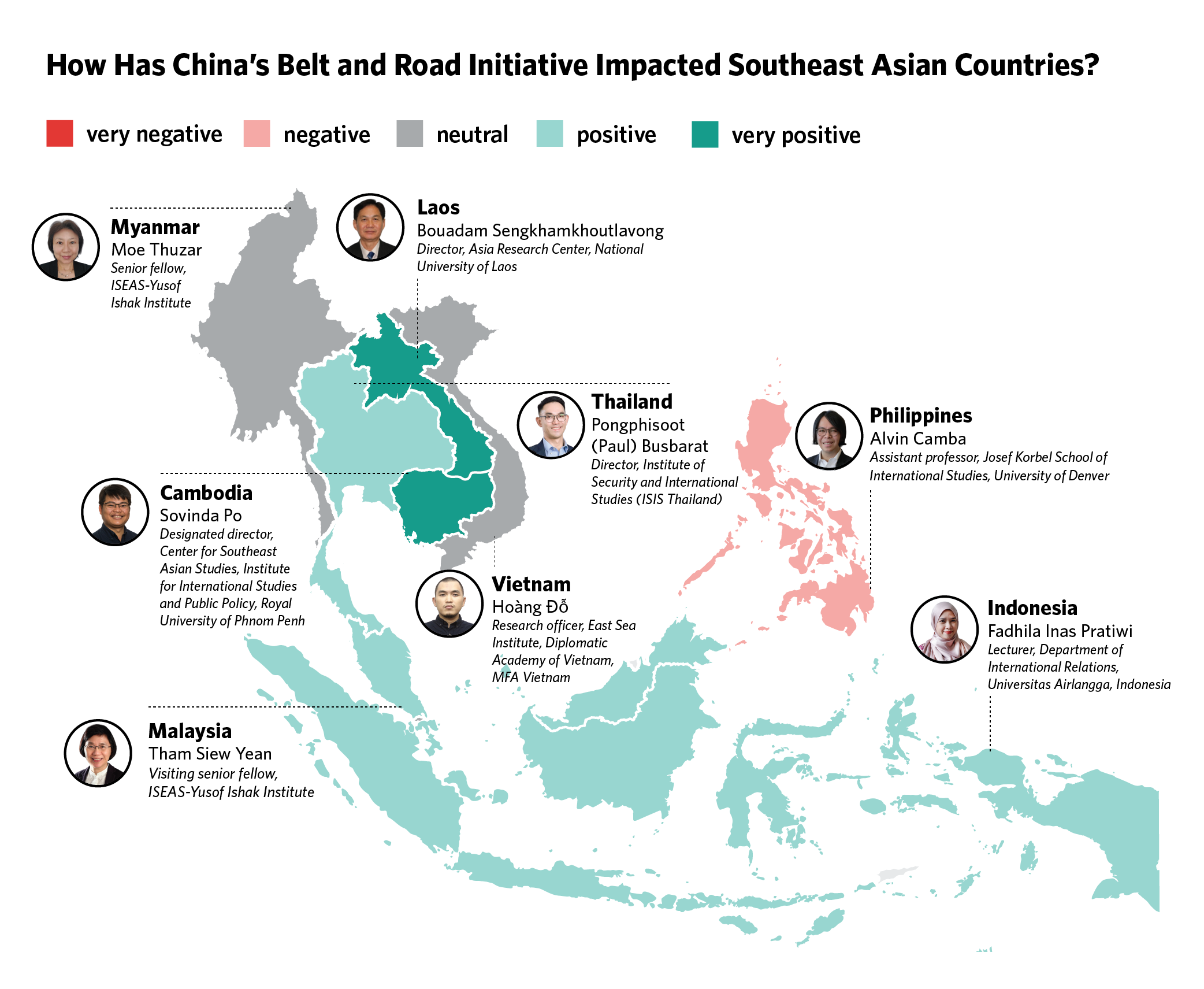 Southeast Asia's Giant Scam Challenge in the Mekong Spotlight