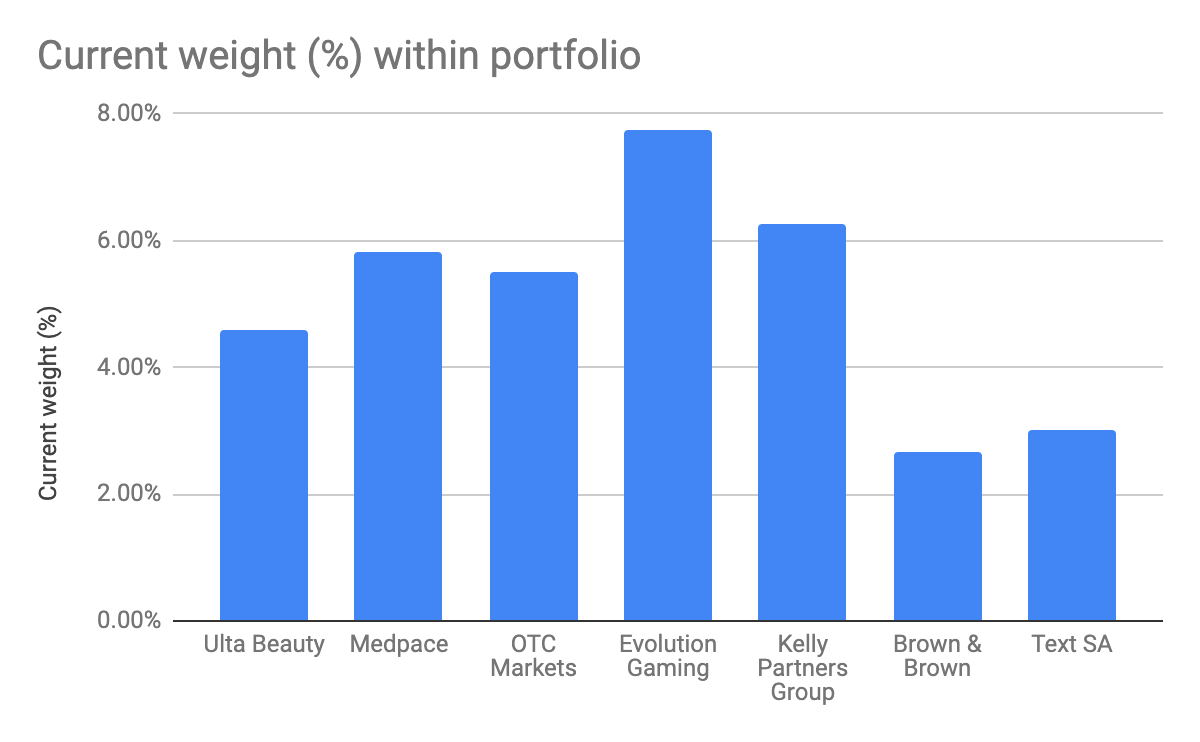 Buying This Polish Compounder - Compounding Quality