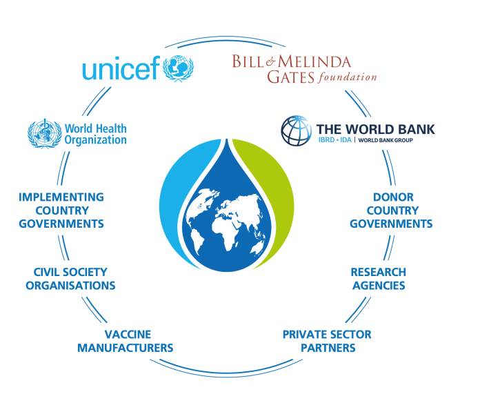 Bill Gates’ “Catastrophic Contagion Exercise”, The SPARS Pandemic ...