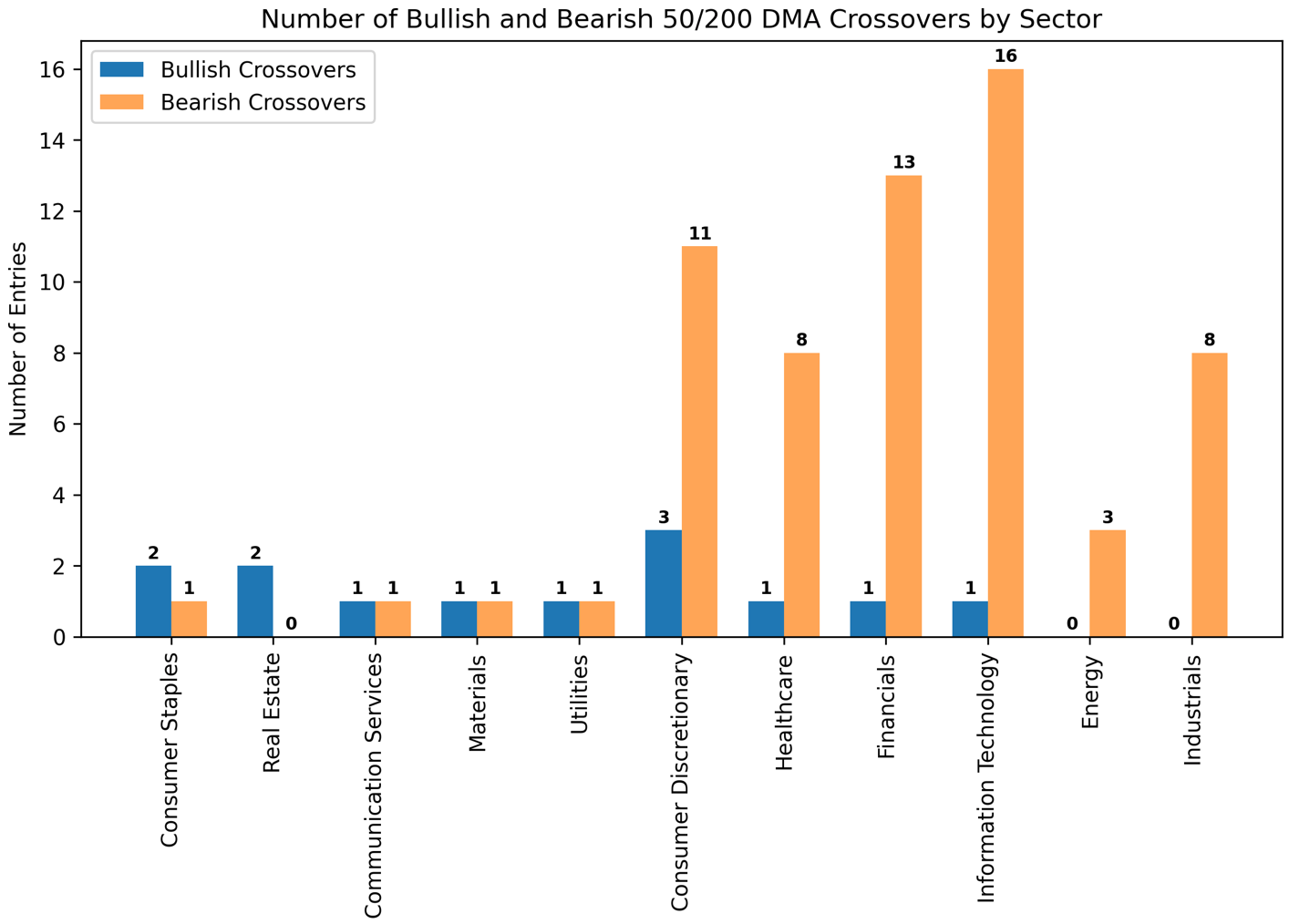 1035 Capital: Small Cap Report - by 1035 Capital Management
