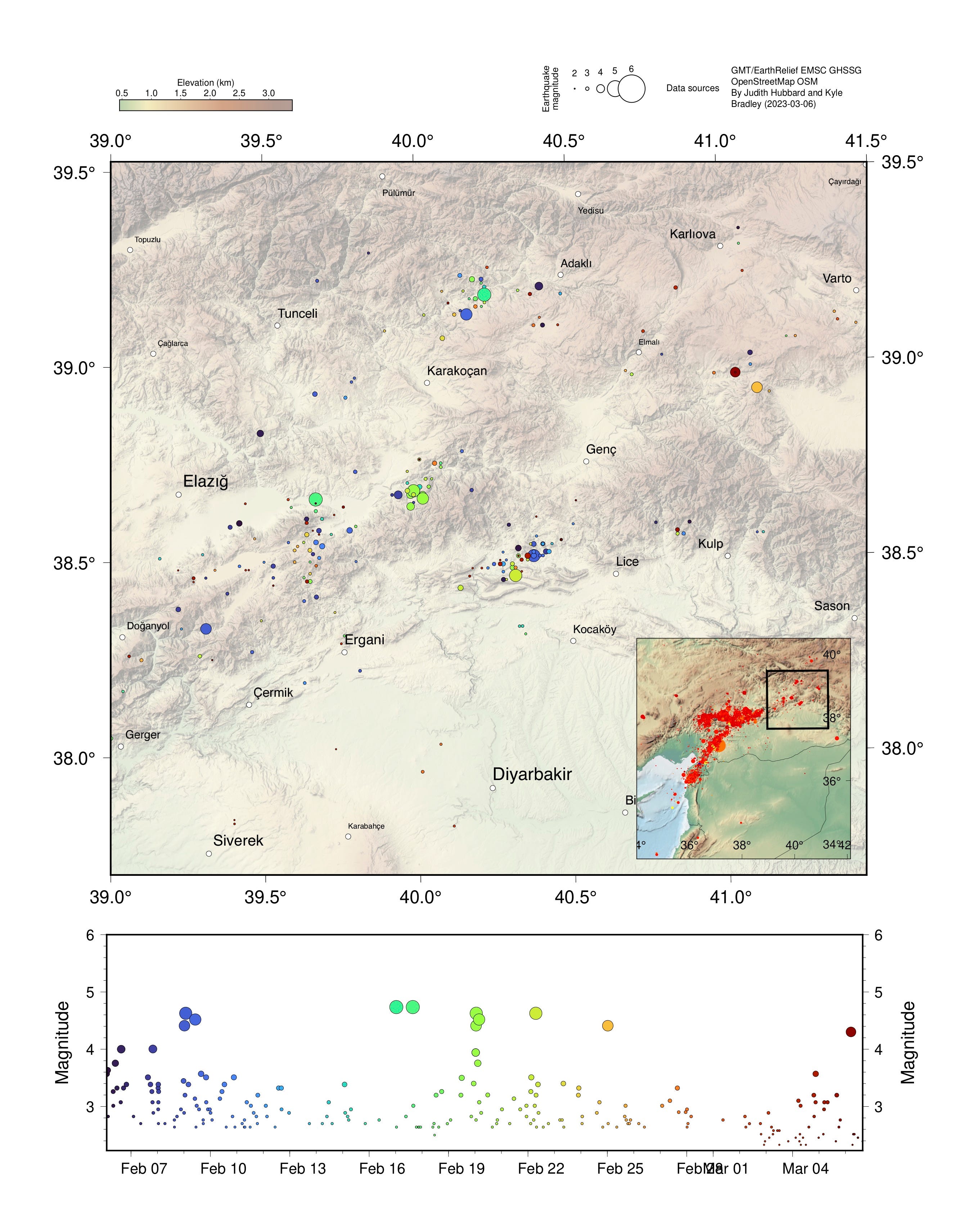 Dividing the aftershock patterns of the Feb 6 earthquake sequence into ...
