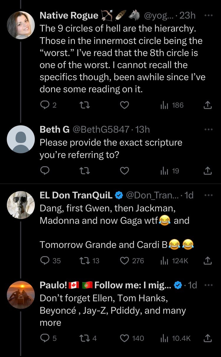 Who Is The Most Satanic Hollywood Star?