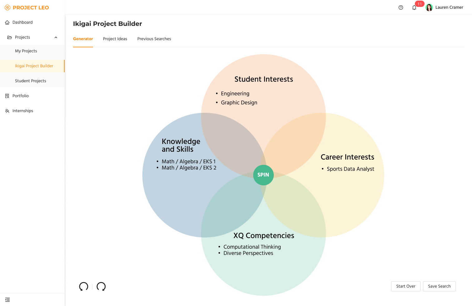 The Pedagogy of Project Leo - by Steven Eno - Project Leo