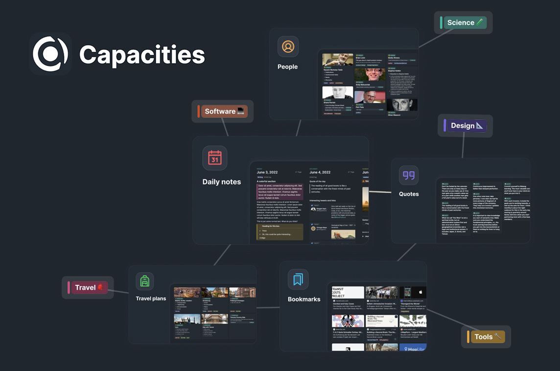 Capacities.io - Object oriented note-taking