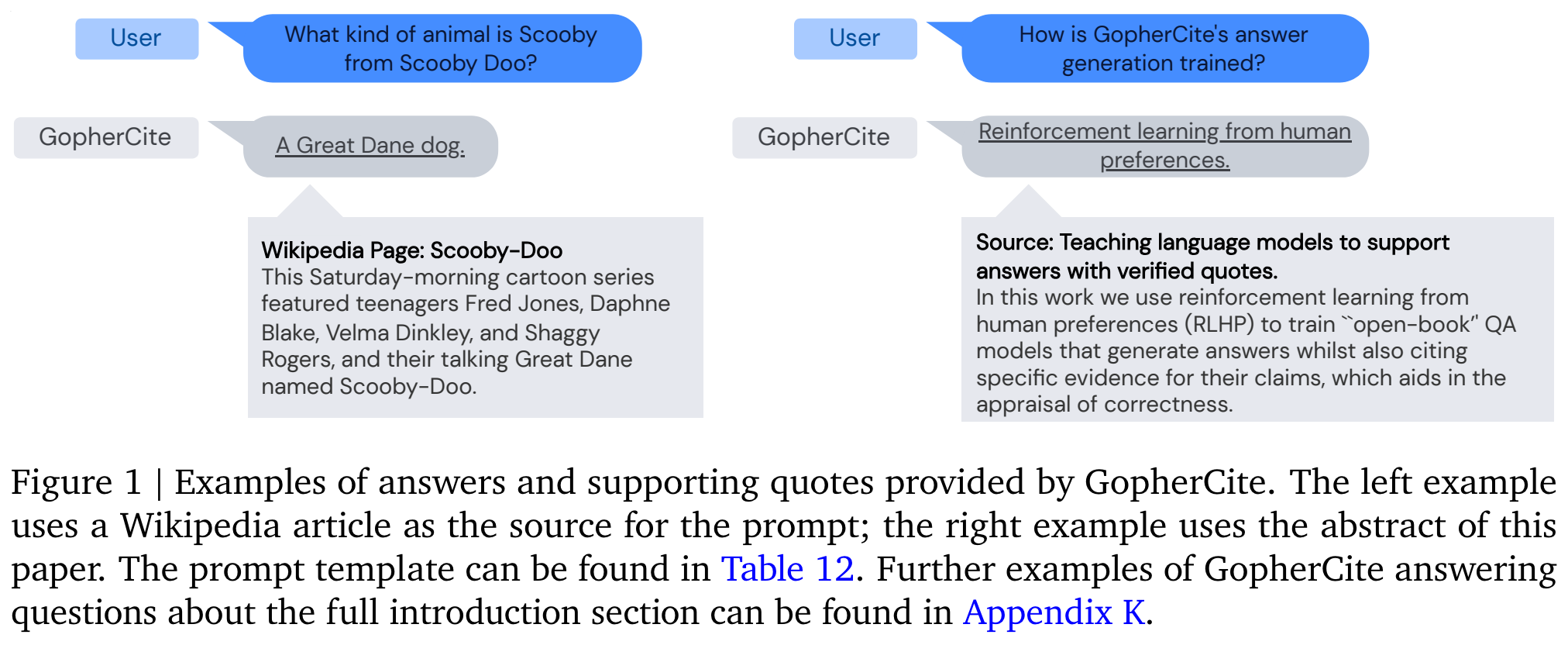 Summarization and the Evolution of LLMs