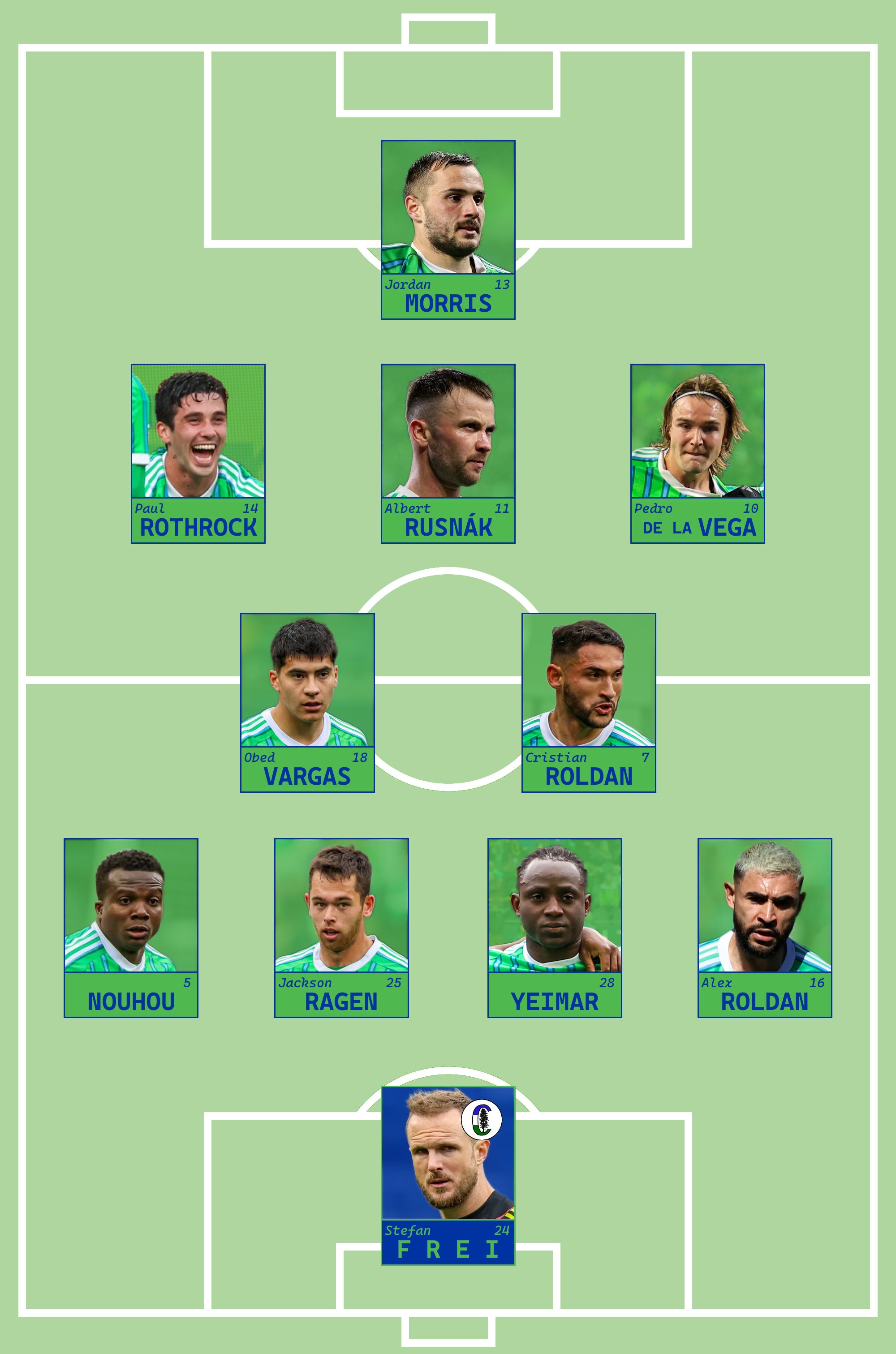 Seattle solid versus Dynamo - by Callaghan Bluechel