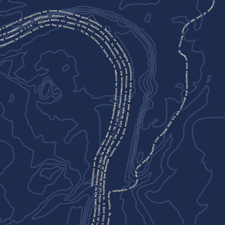 Contacts, Subscriber Numbers, Similar Newsletters - cool maps