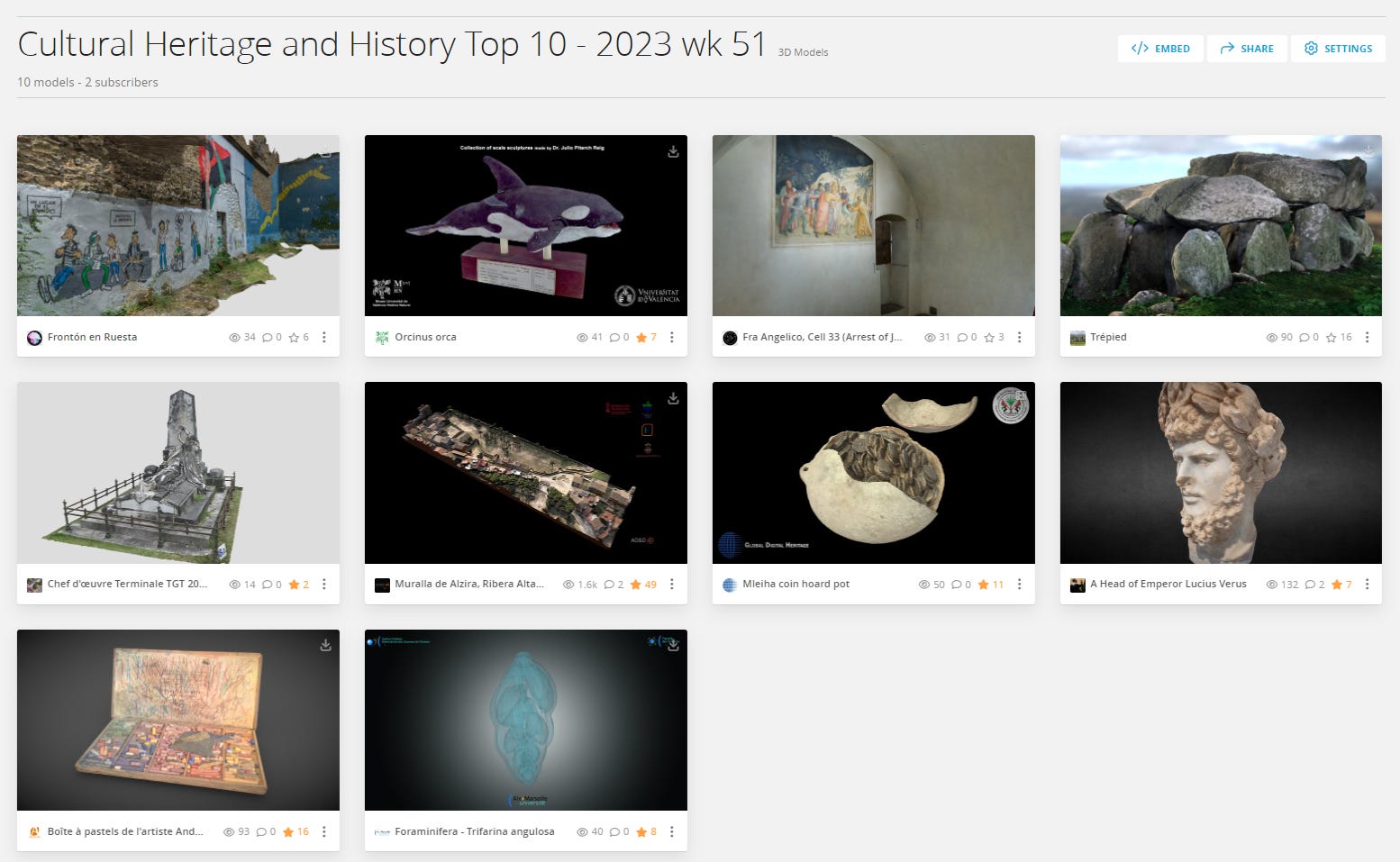 Sketchfab Cultural Heritage & History Top 10, Week 51 2023