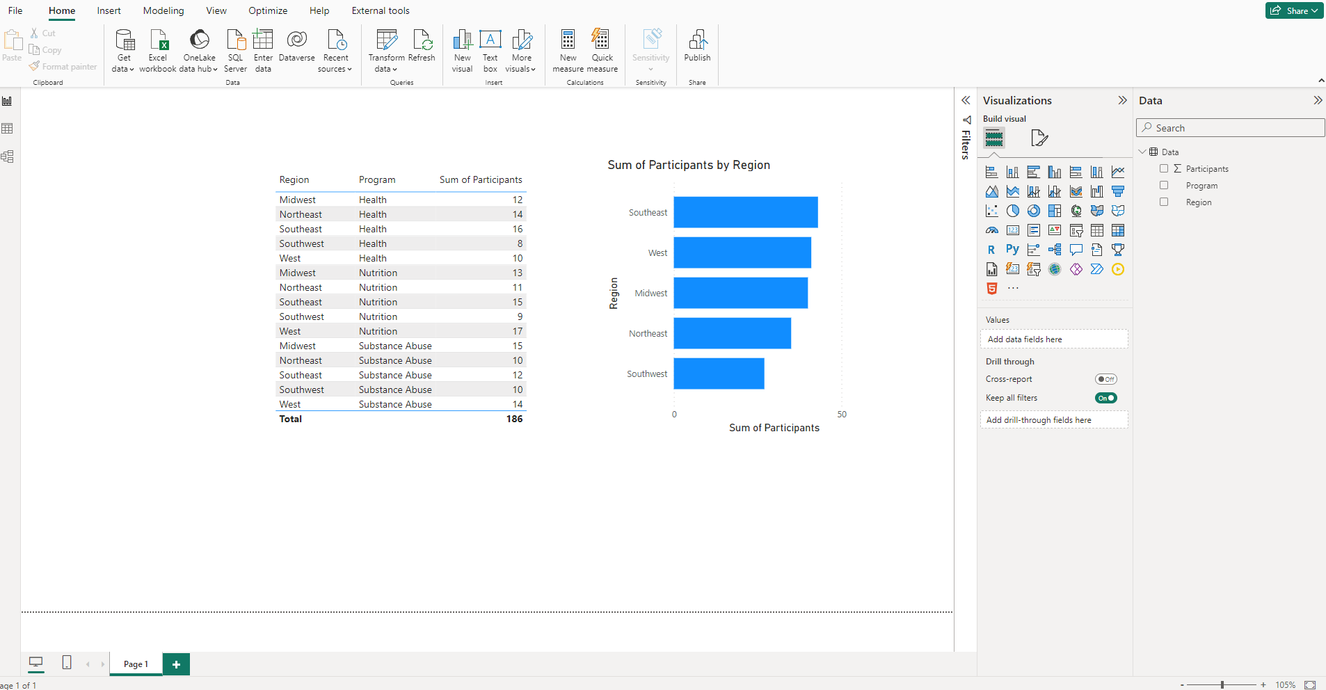 How To Use Power BI - Power BI DAX: SELECTEDVALUE