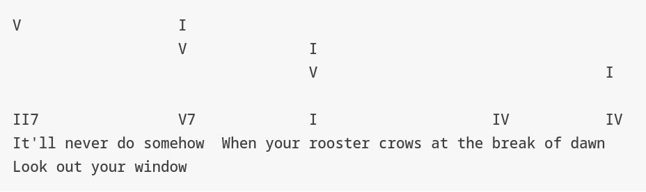 How Does Dylan Write His Songs? (Dylanology 28, Part 1)