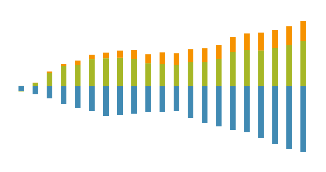 Repo to the Rescue - The Last Bear Standing