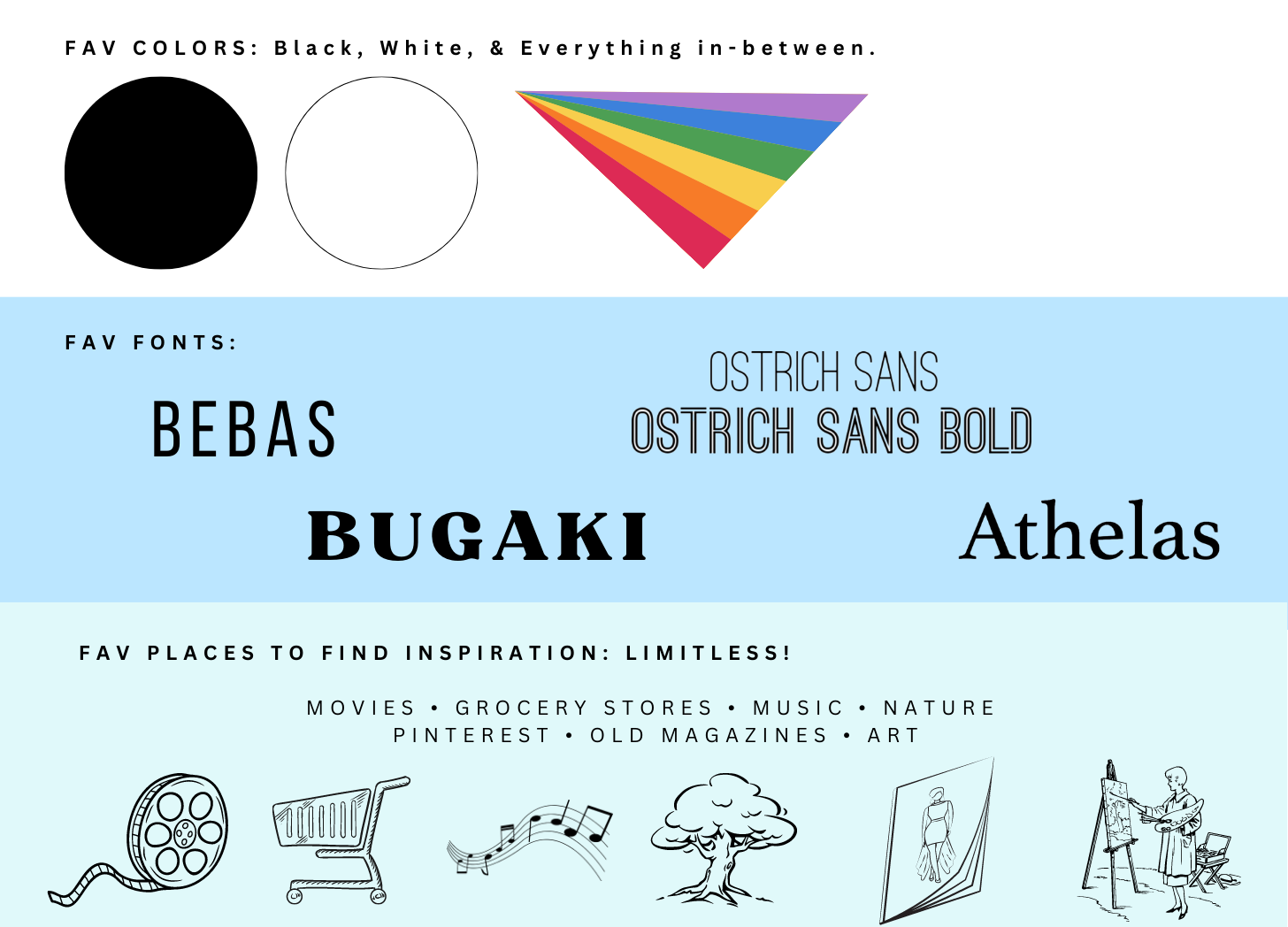 Laura Spaeth, Tell Designs is the Roastar featured designer.