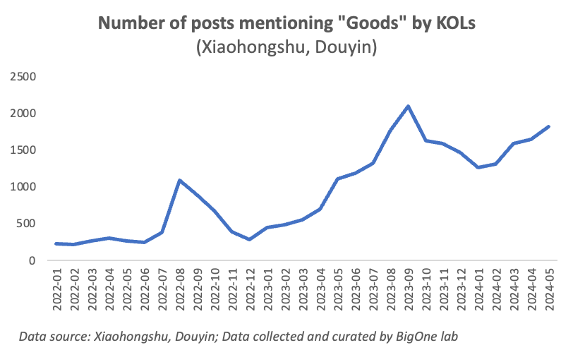 How Japanese "soft power" is influencing China's Gen Z consumers