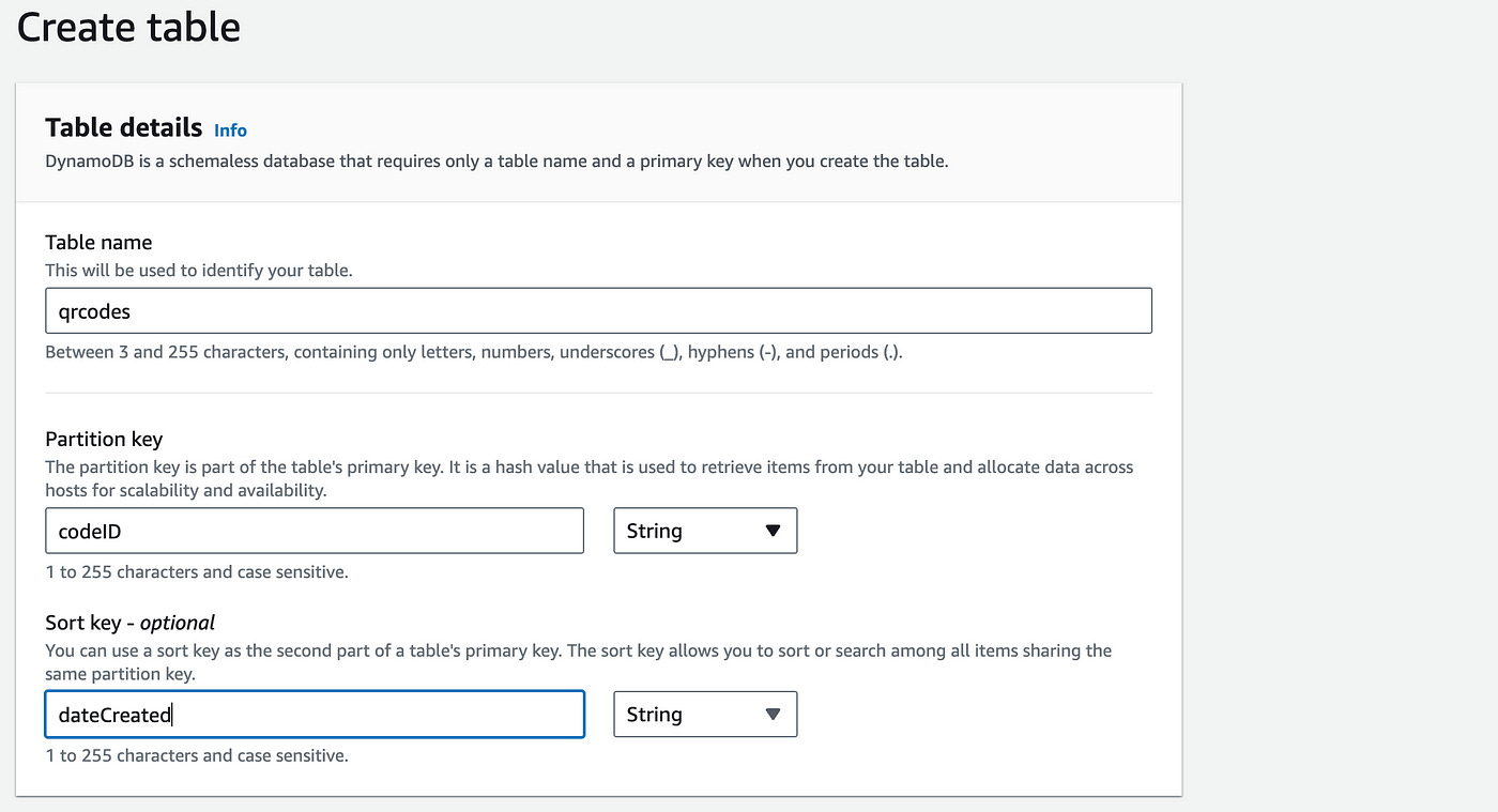 Building A Serverless Qr Code Generator With Aws