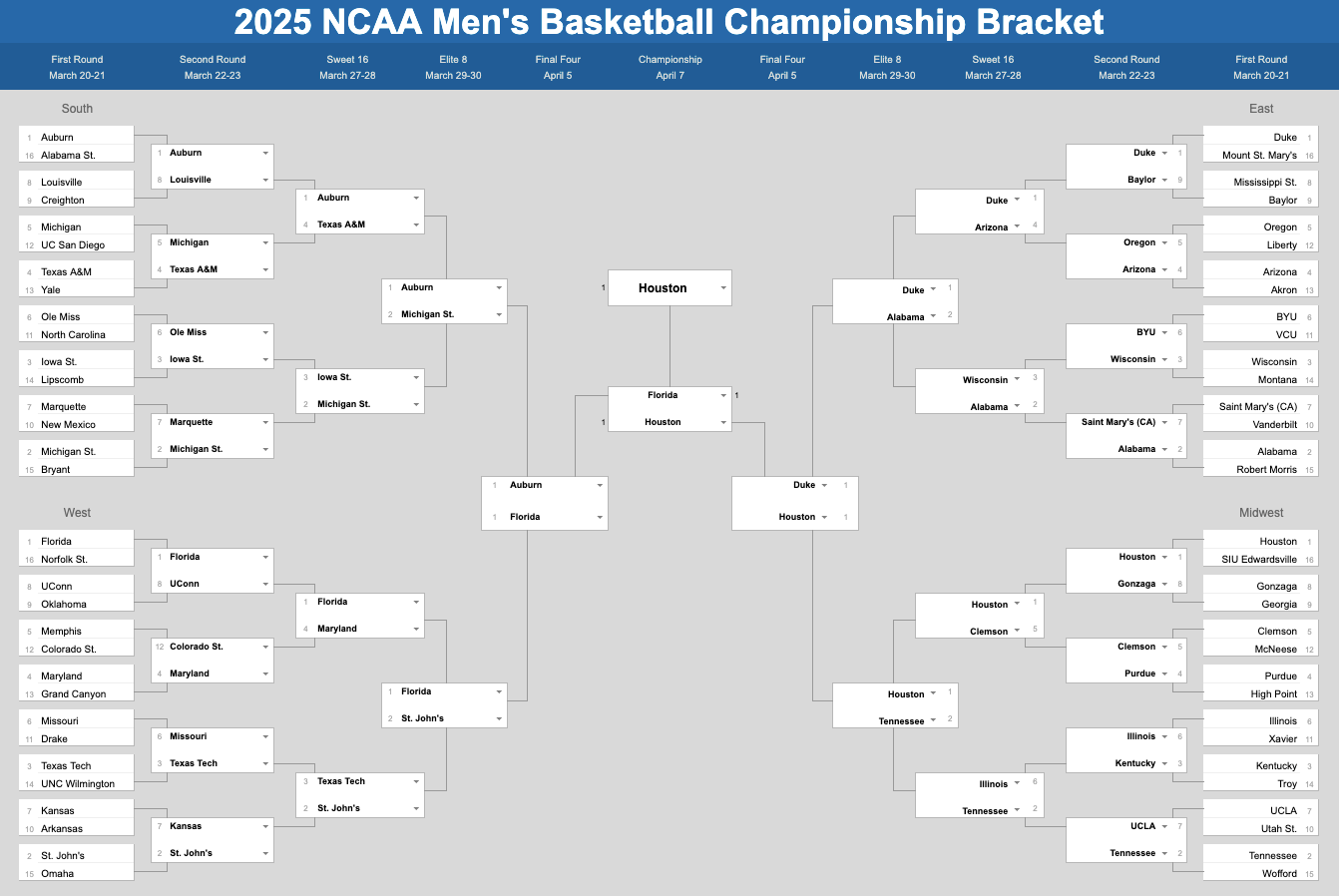 The Optimal Bracket for the 2025 Men's Basketball Tournament (March ...