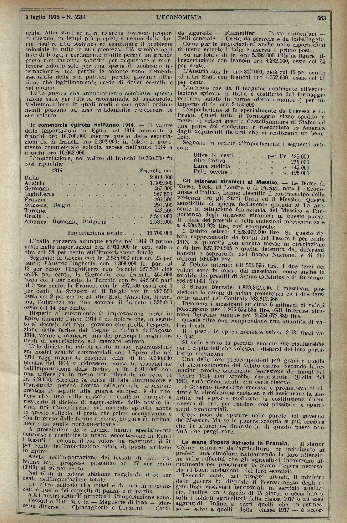 Italians are after Epirote Resources