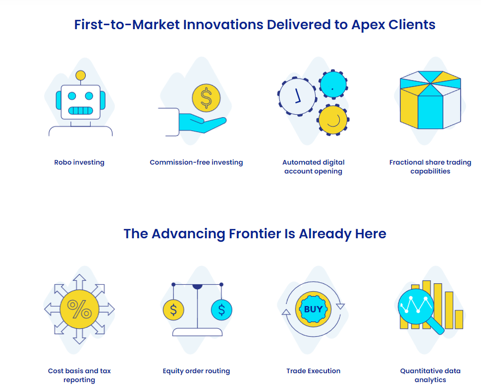 Podcast: The $100B fintech custodian powering digital investing, with ...