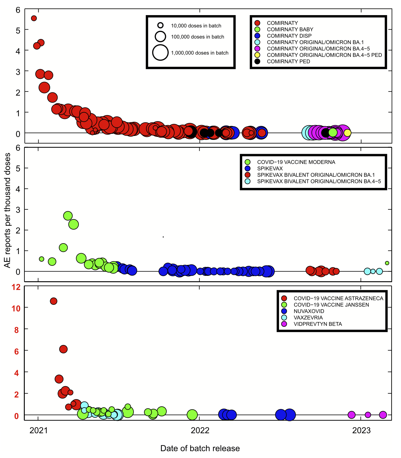 The Century of Forgotten Vaccine Hot Lot Disasters
