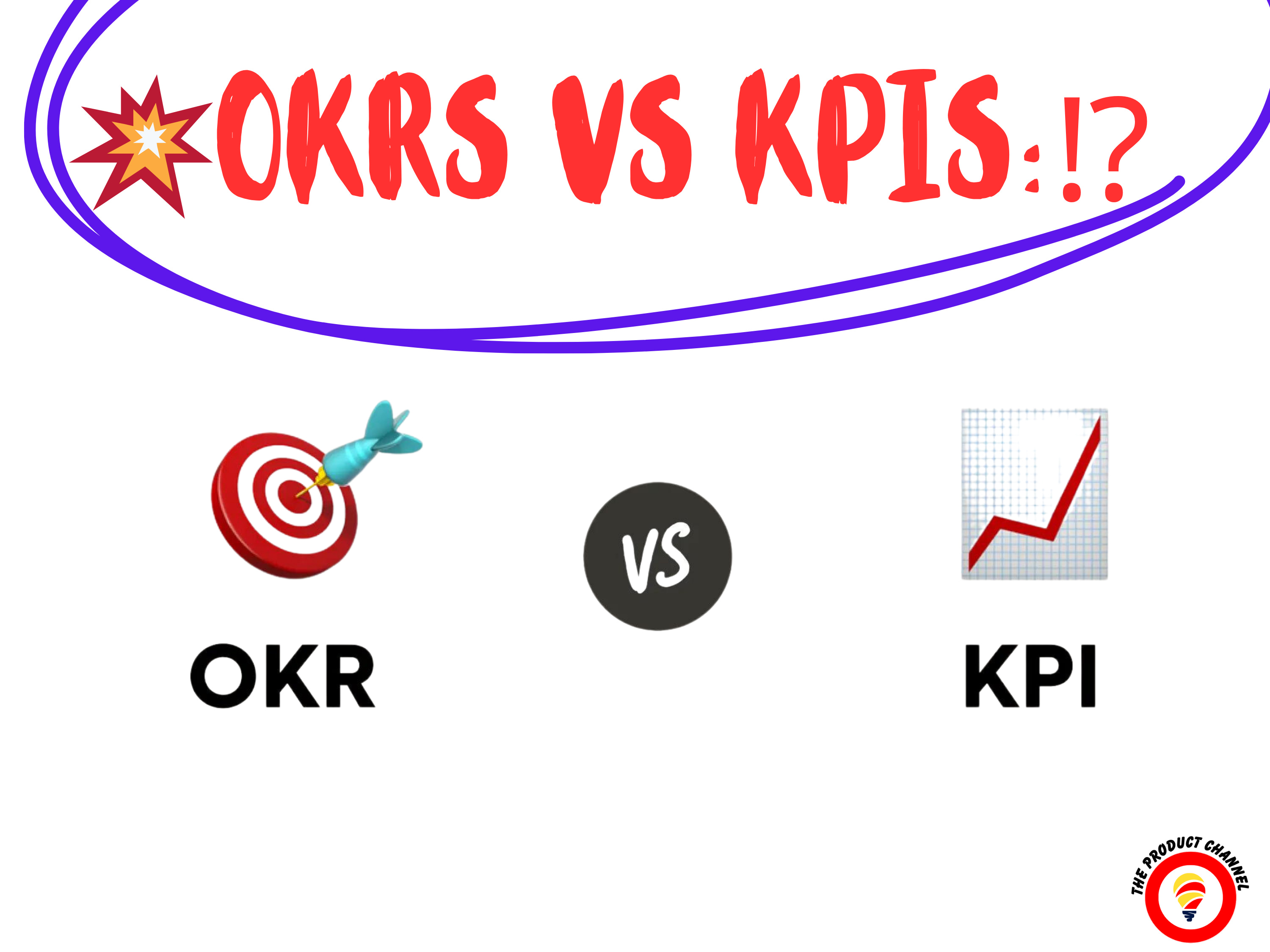 OKRs vs KPIs: What's the Difference and When to Use Each 🤔
