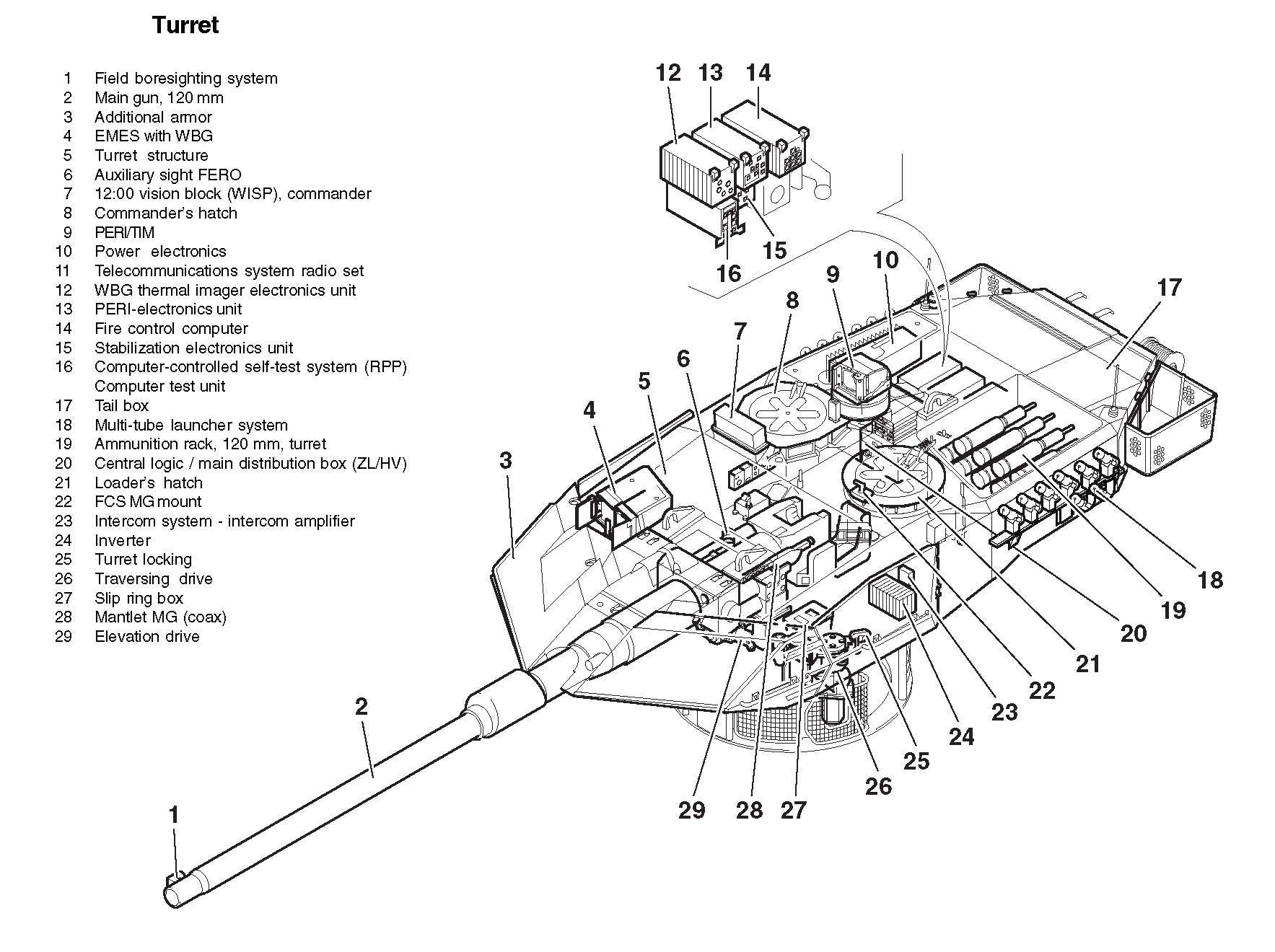 LEOPARDS IN UKRAINE - by Mike Mihajlovic