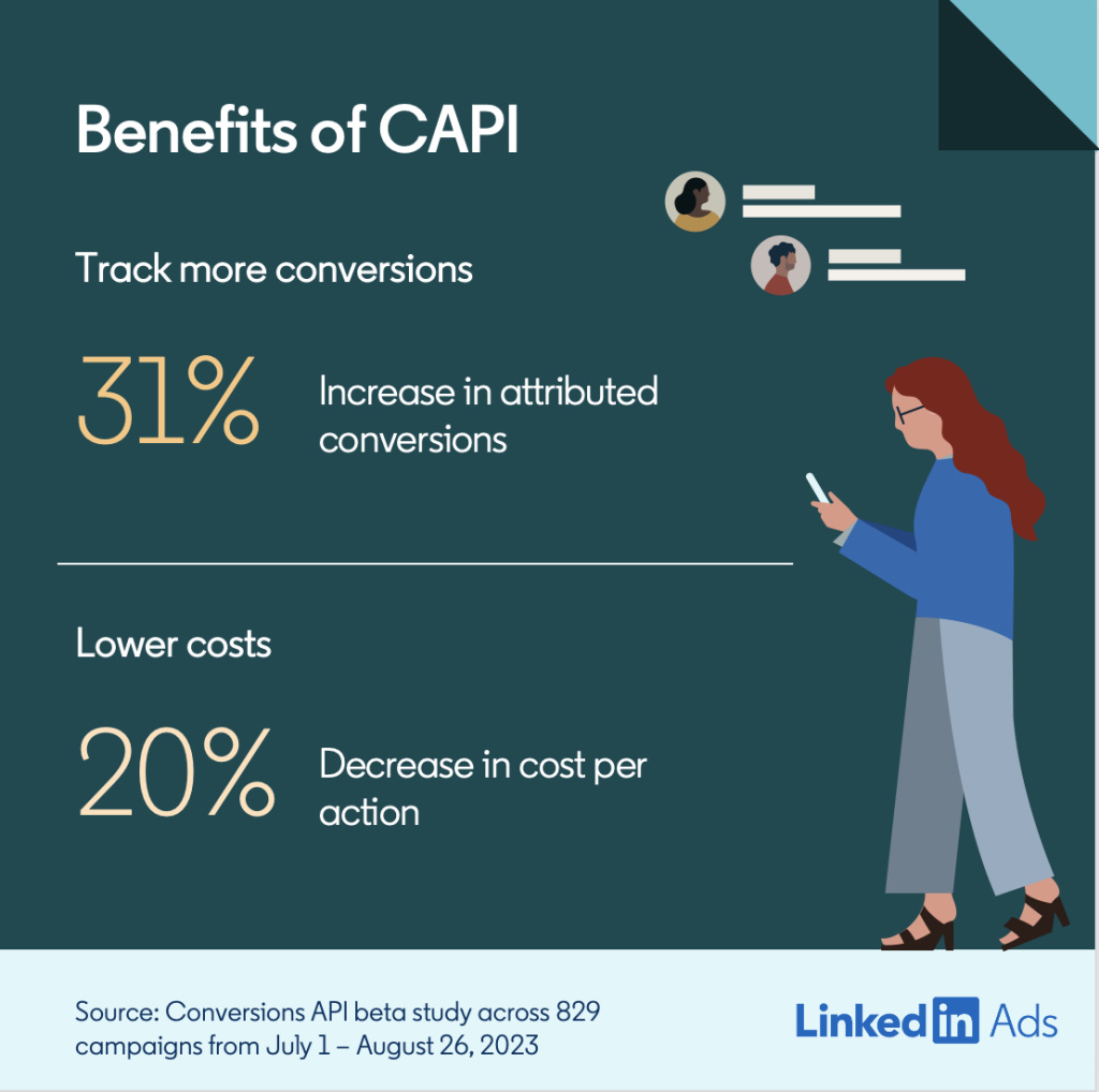 LinkedIn CAPI ( Italiaans eiland), TikTok maakt video's, nog meer ...