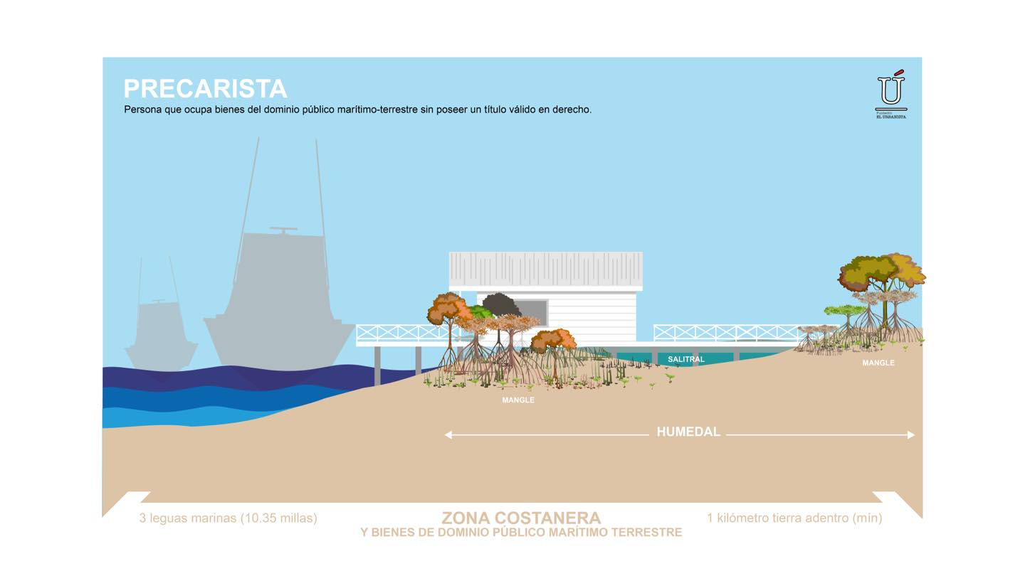 Querella obliga a Junta de Planificación investigar desastre en La Parguera
