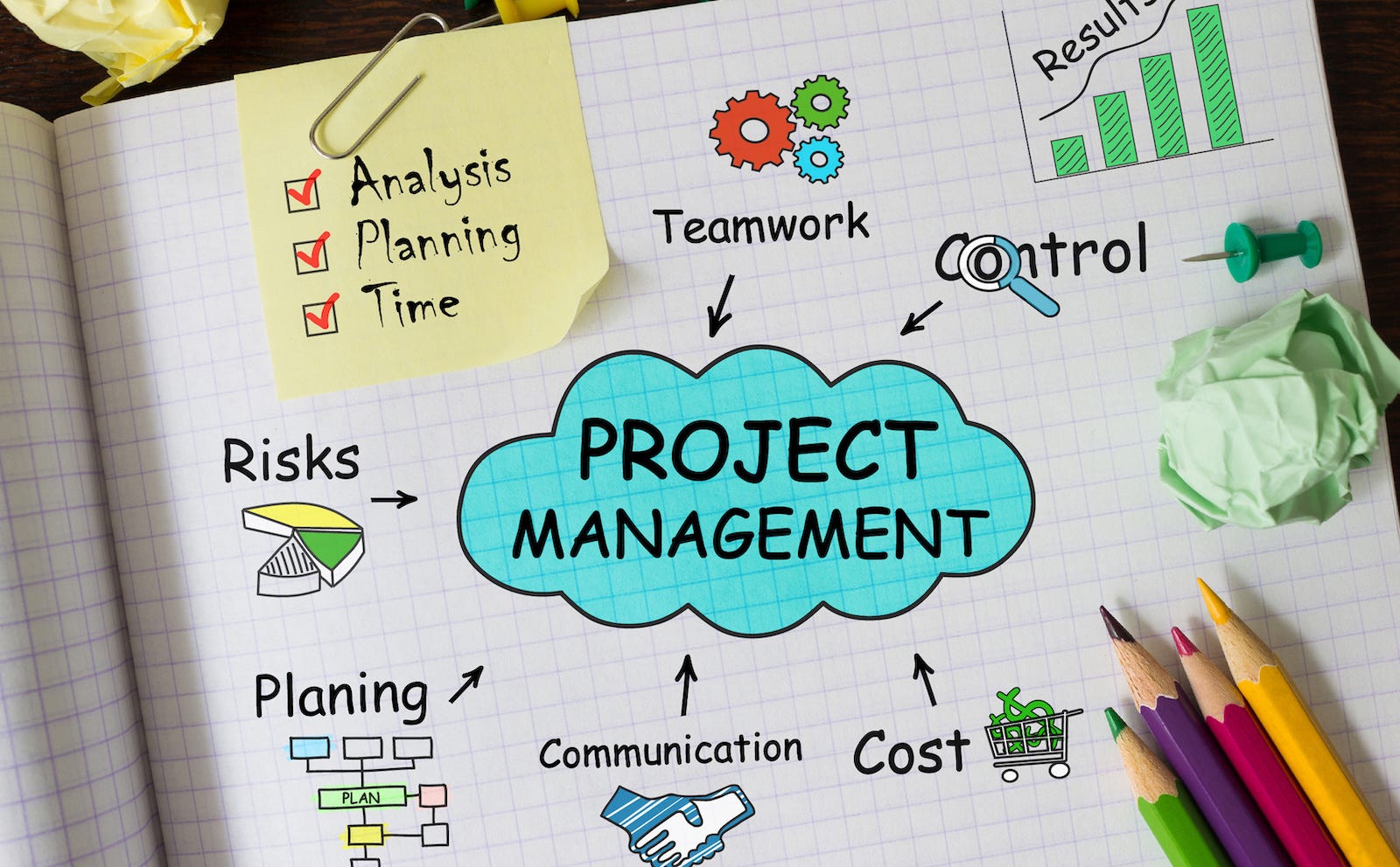 Project Management Template - by quick chan