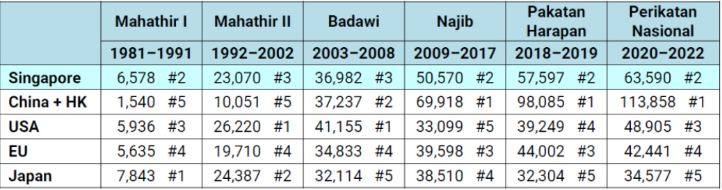 Assessing ASEAN's New Maritime Outlook