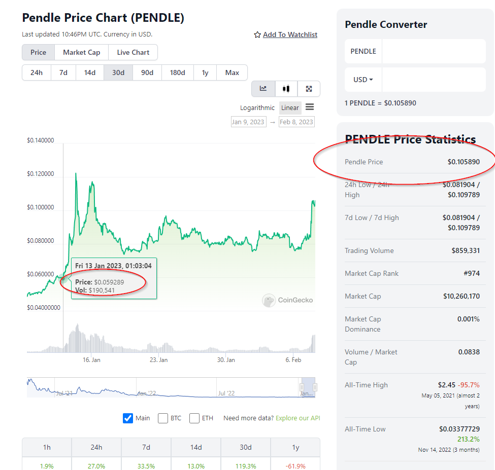 Self jerking post on my threads - 2lambroz.eth’s Substack