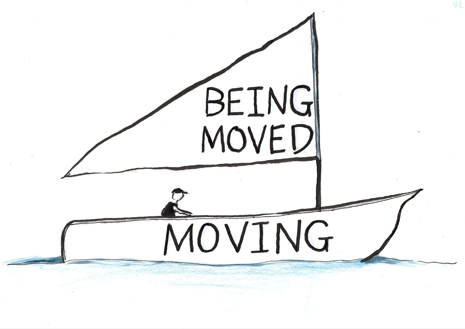 Nature, Nurture, Need.